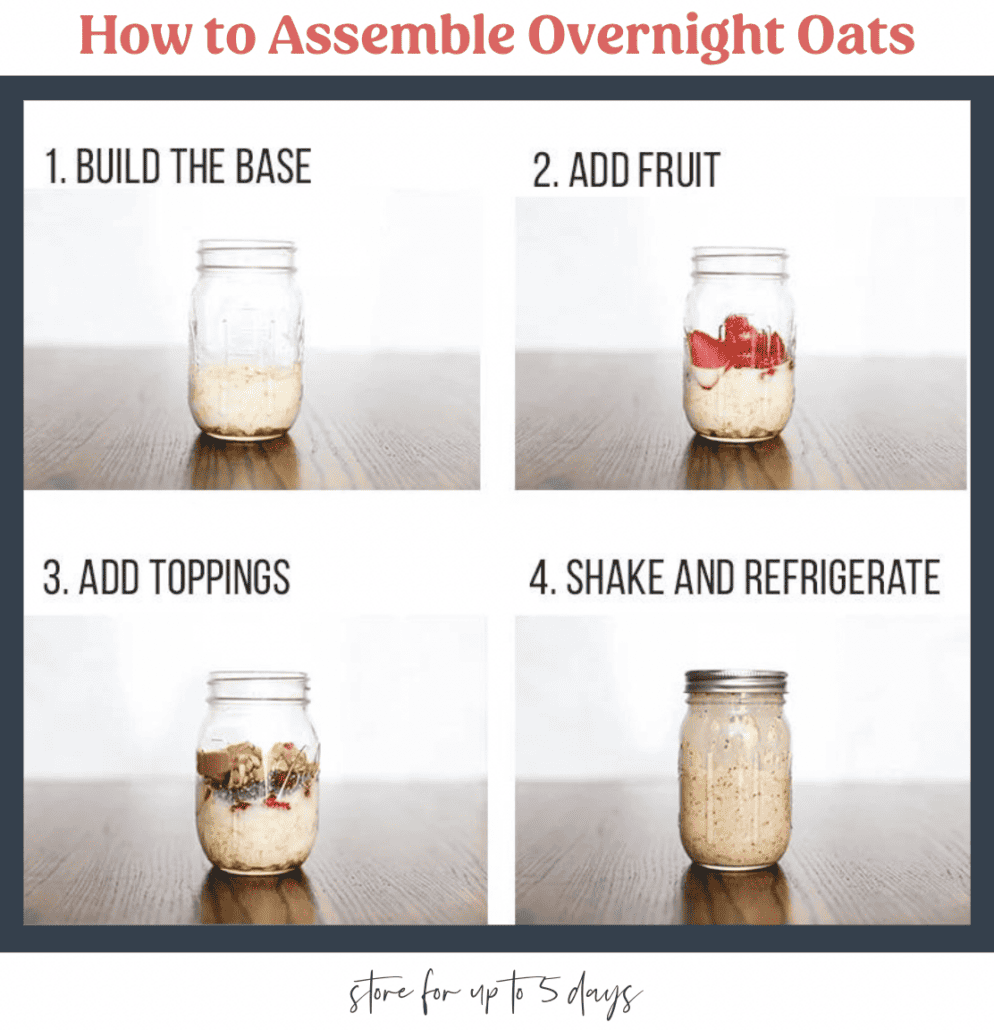 7 Overnight Oats Recipes (Free Printable!)